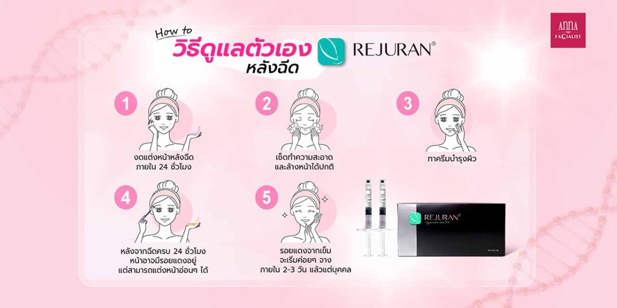 Rejuran | Anna Clinic