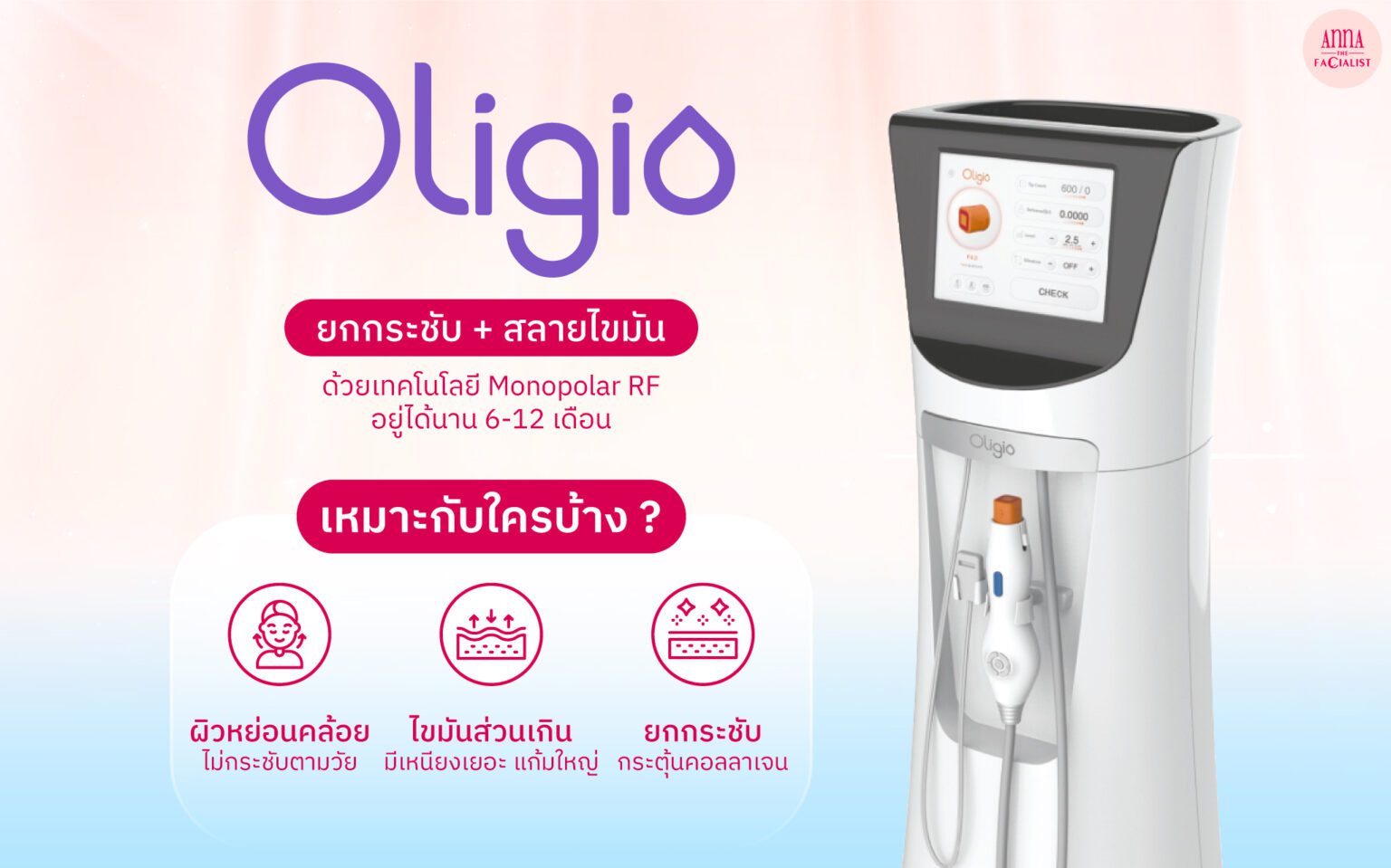 Oligio | Anna Clinic Thailand